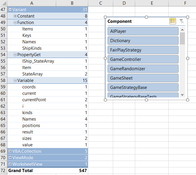 Code Insights with Rubberduck + Excel – Rubberduck News